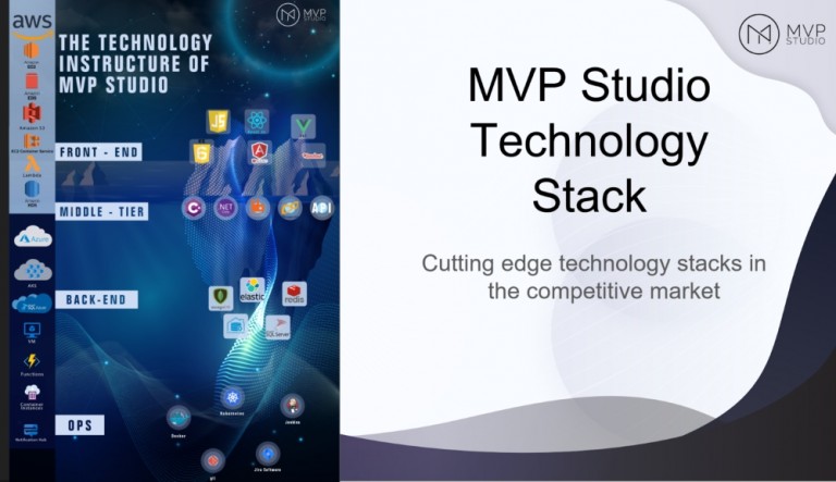 About Us – MVP Studio